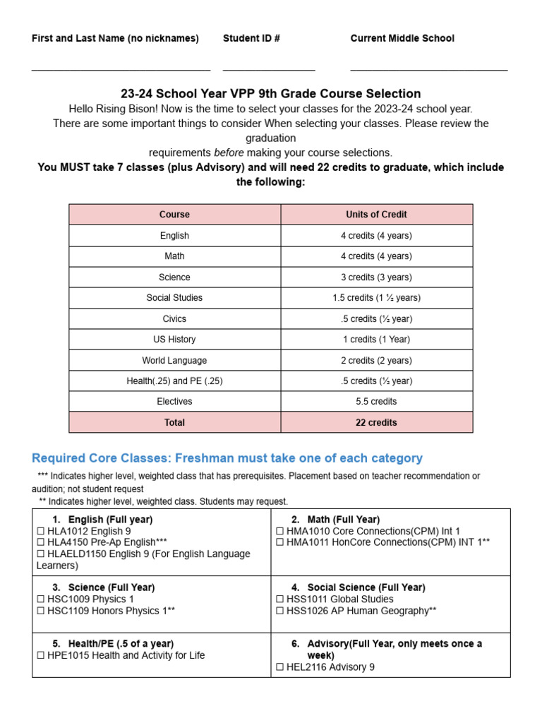 2023-24 VPP 9th Grade Course Guide | PDF