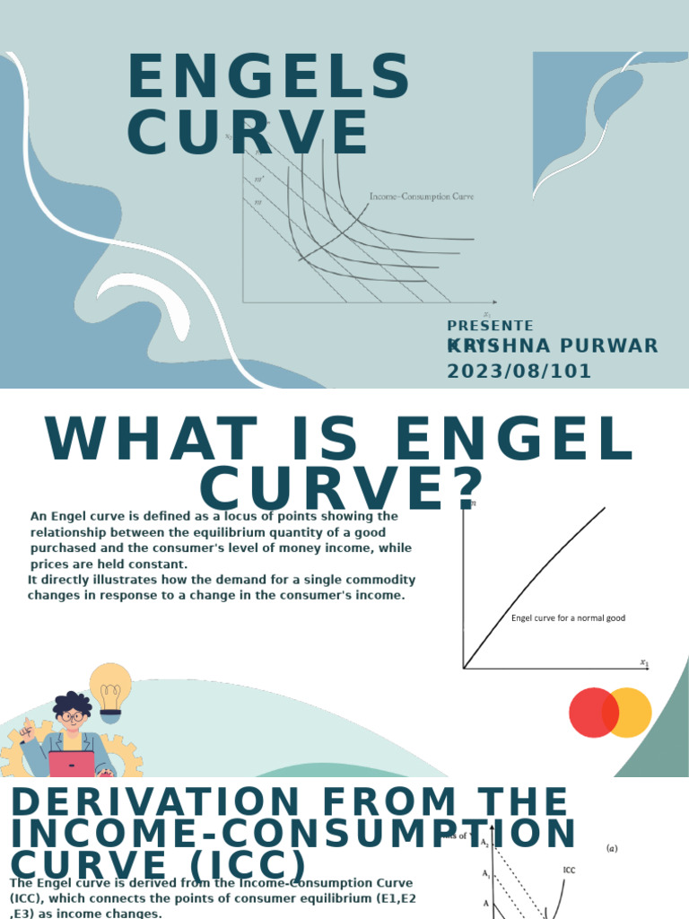 Understanding Engel Curve Dynamics | PDF | Demand | Elasticity (Economics)