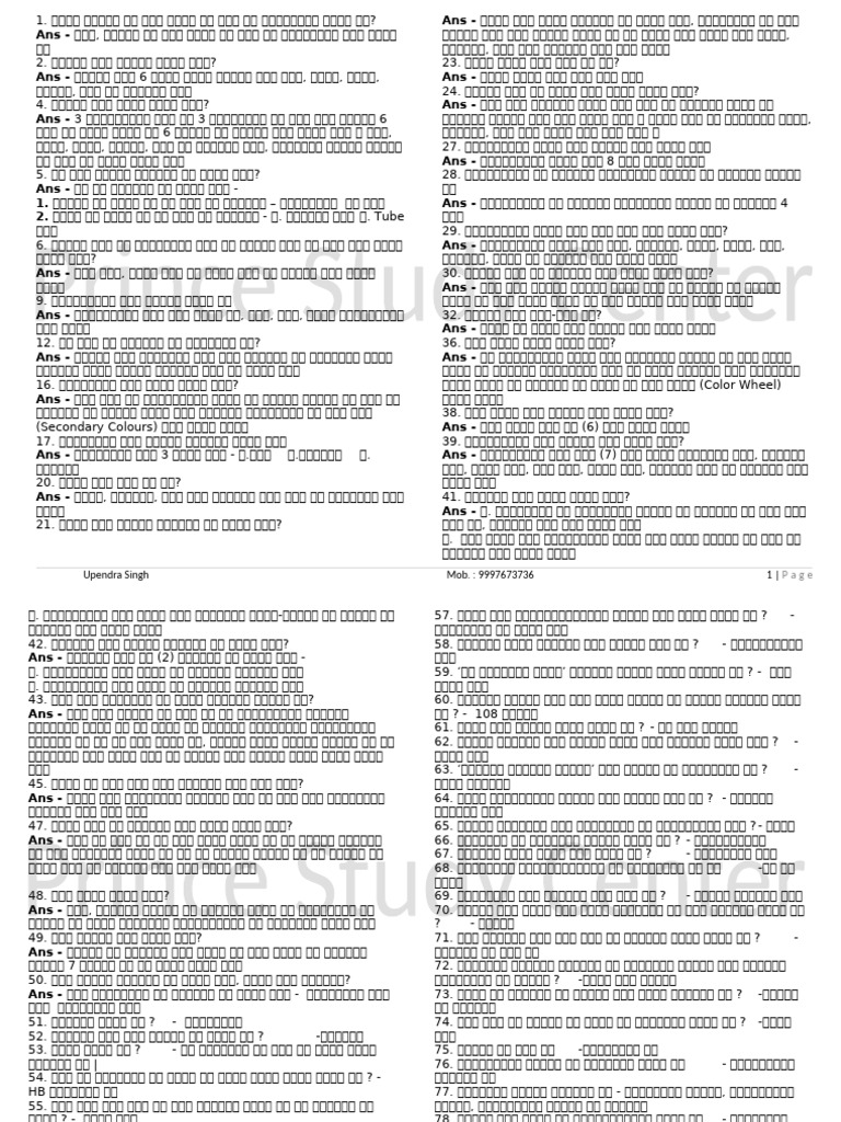 Class 10 Art MCQs | PDF