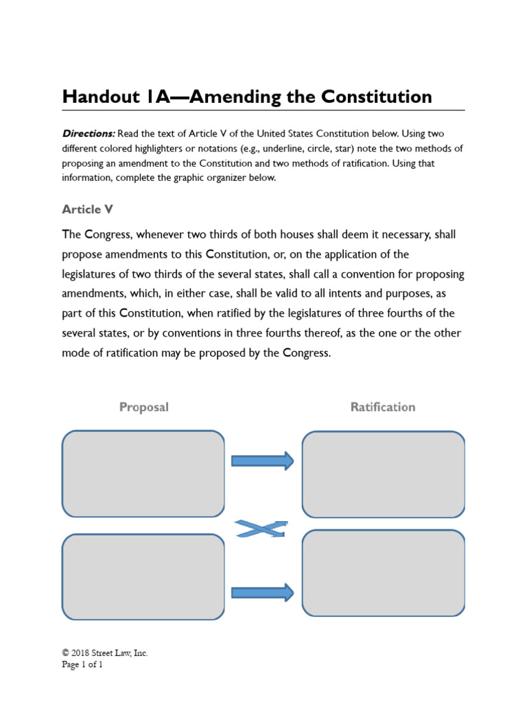 The Amendments That Got Away - Handouts Only | PDF | Ratification ...