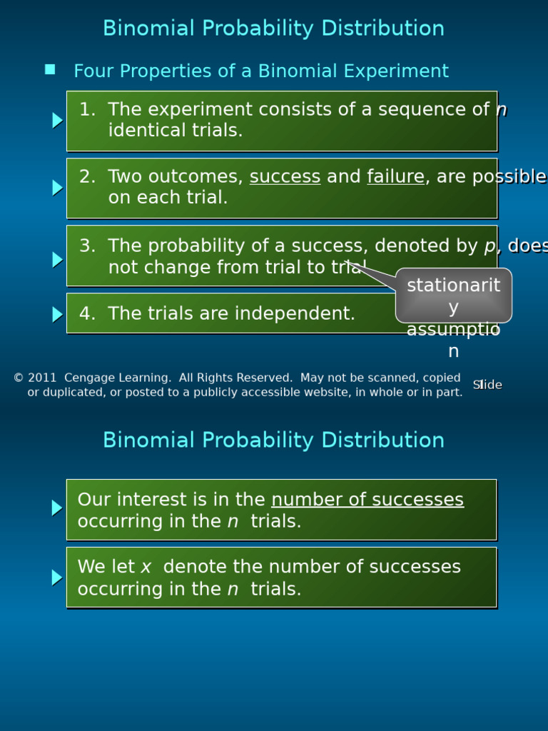 Binomial Probability Distribution Explained | PDF | Variance | Normal Distribution