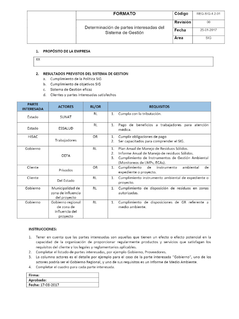 Gestion de Partes Interesadas | PDF