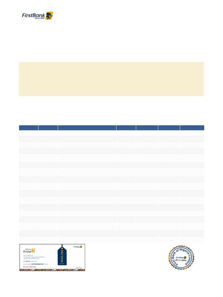Sowers Co-Op Bank Statement Summary | PDF | Debits And Credits | Receipt