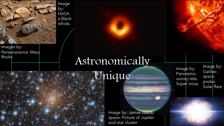 Astonomy Group Project 1 | PDF