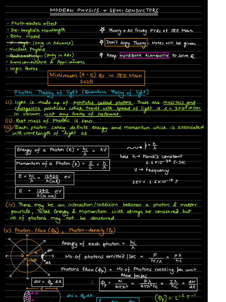 Modern Physics + Semiconductors | PDF | Photon | Photoelectric Effect