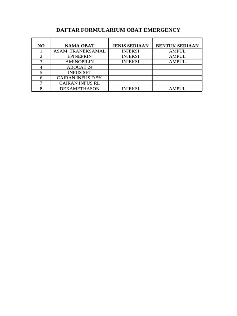Daftar Obat Emergency Di Puskesmas | PDF
