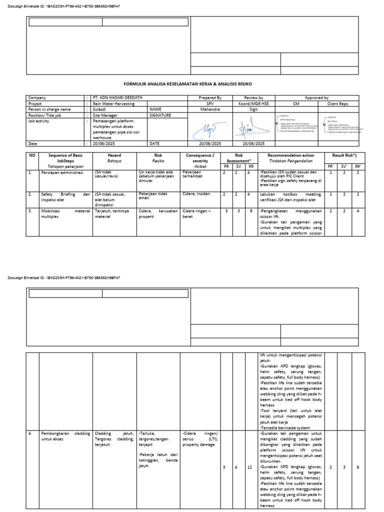 Form JSA Platform (1) Install Pipe RWH 2 - Revisi | PDF