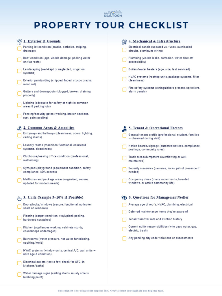 Property Tour Inspection Checklist | PDF | Water Heating | Roof