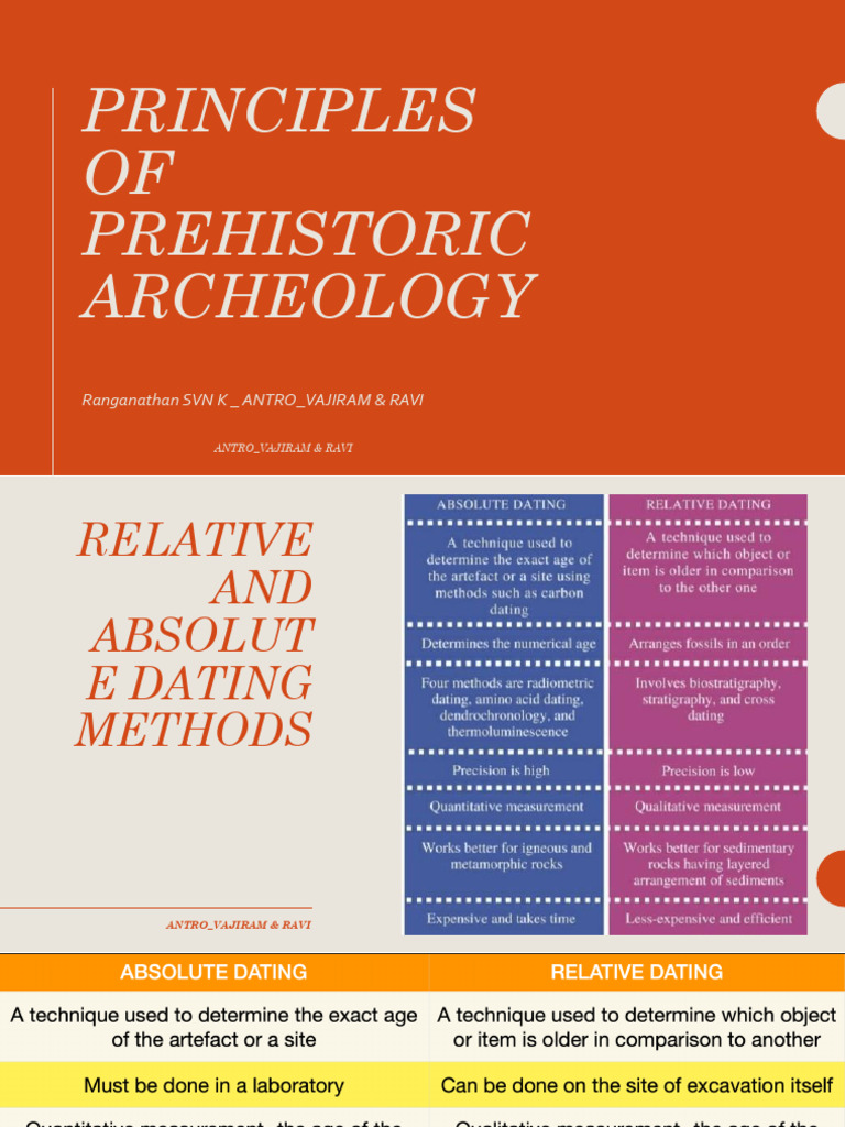 Geological Timescales | PDF | Earth Sciences | Nature