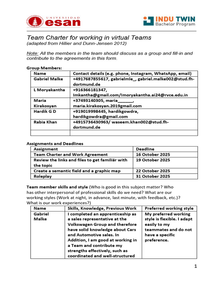 Team Charter Aamp Work Agreement - v01 2 | PDF | Human Communication ...