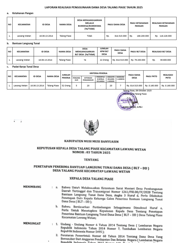 Laporan Realisasi Penggunaan DD TA 2025 Talang Piase | PDF