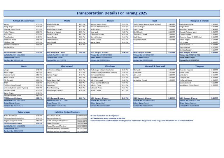 Transportation Details For Tarang 2025 | PDF