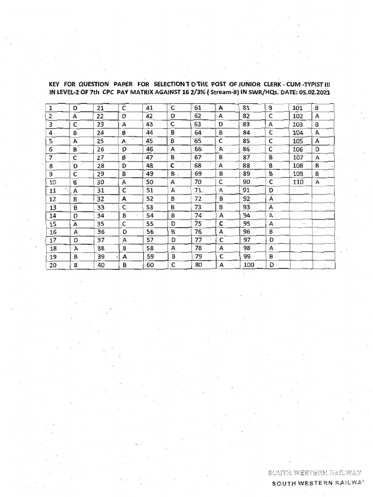 1612761272448-Gen Admn JCT 16 2 3 QP | PDF