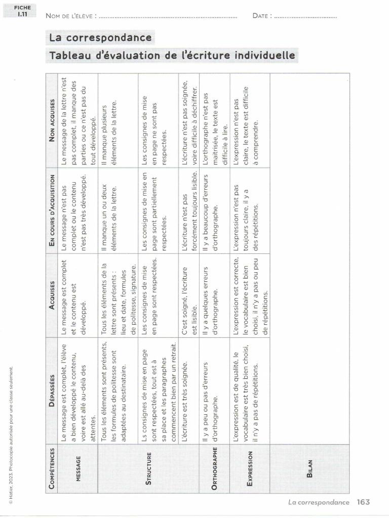 3 Tableau D'évaluation de L'écriture Individuelle | PDF