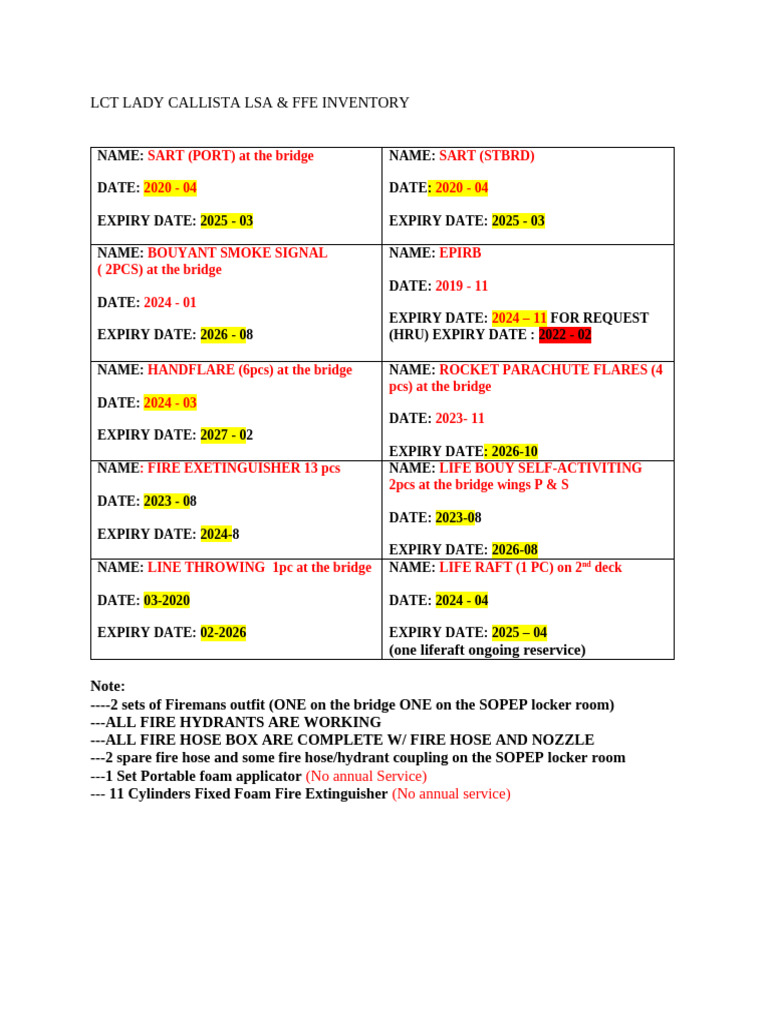 Equipment Date Label | PDF