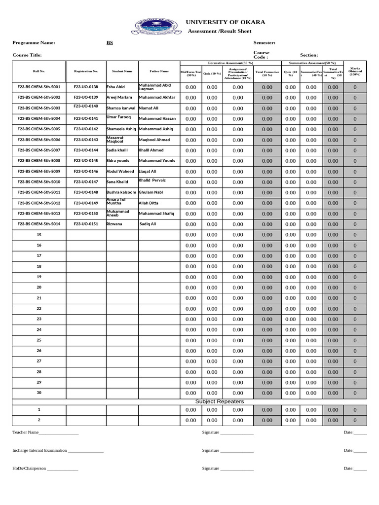 BS Award Sheet Spring 2025-3 | PDF | Educational Assessment And ...