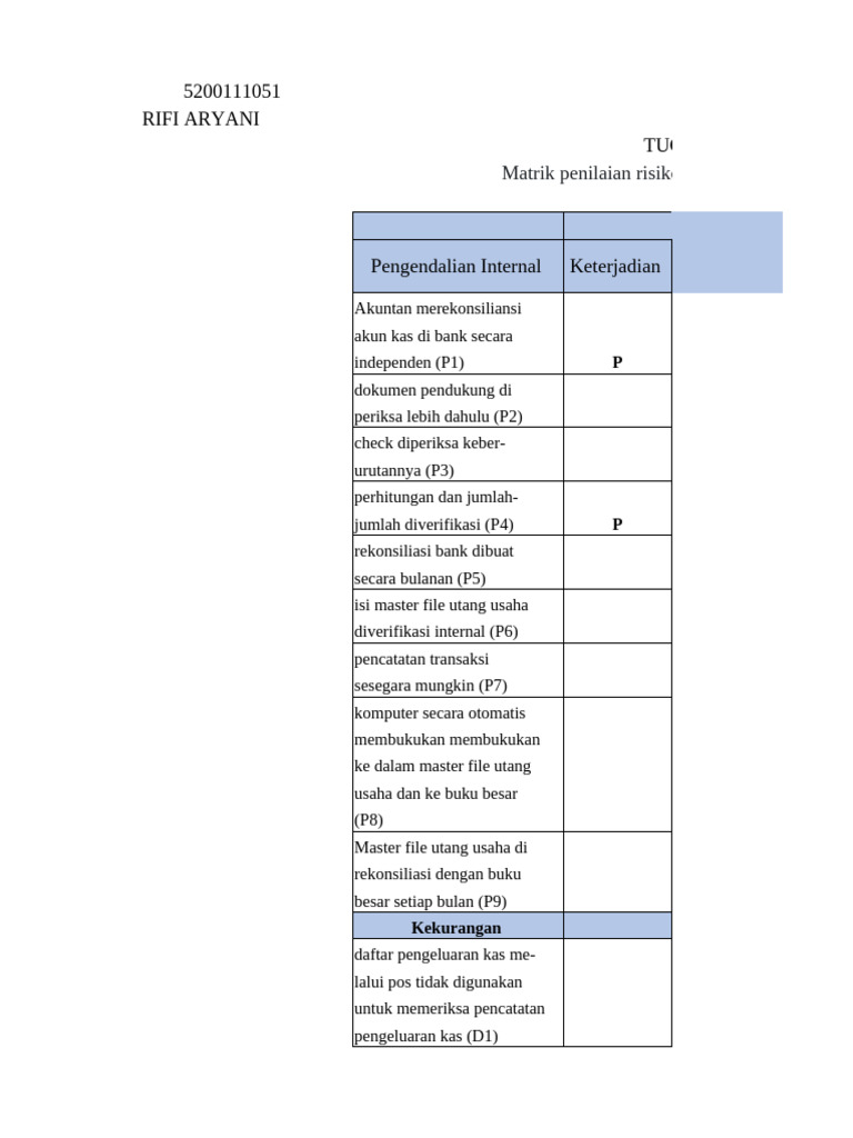 Rifi Aryani TugasMatrik | PDF