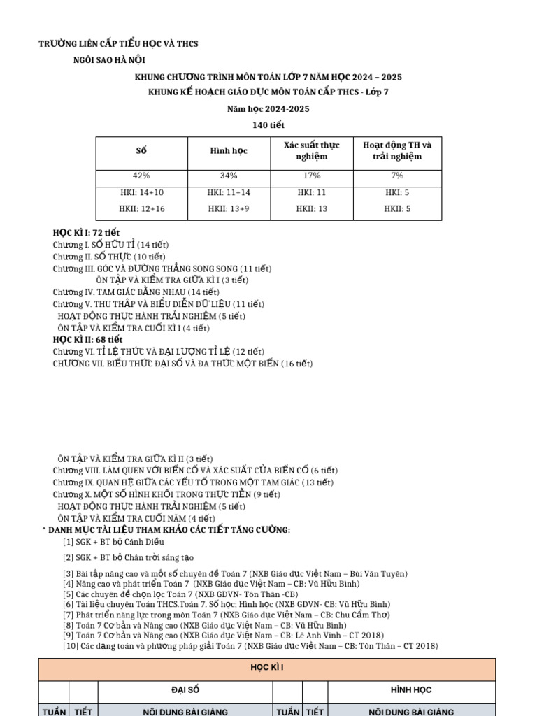 Khung 3 - KHDH Toán 7 | PDF
