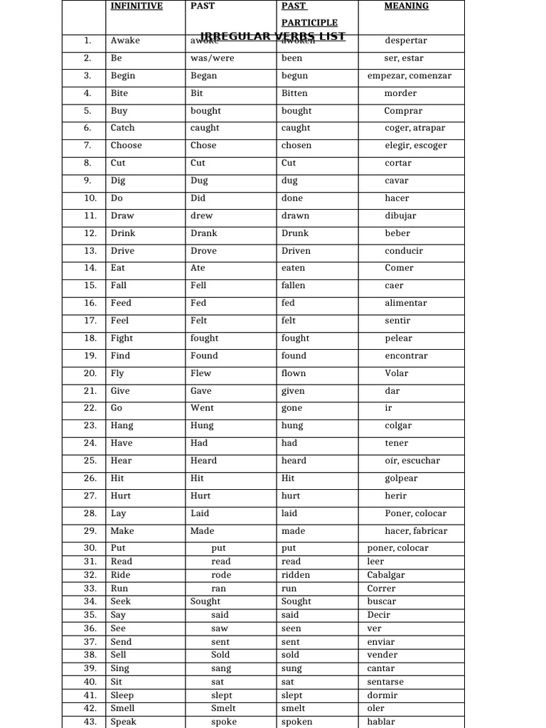 VIDEO STS List Verbs Past Simple 2024 | PDF | Linguistics | Syntax