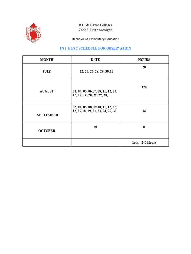 Bachelor of Education Observation Schedule | PDF