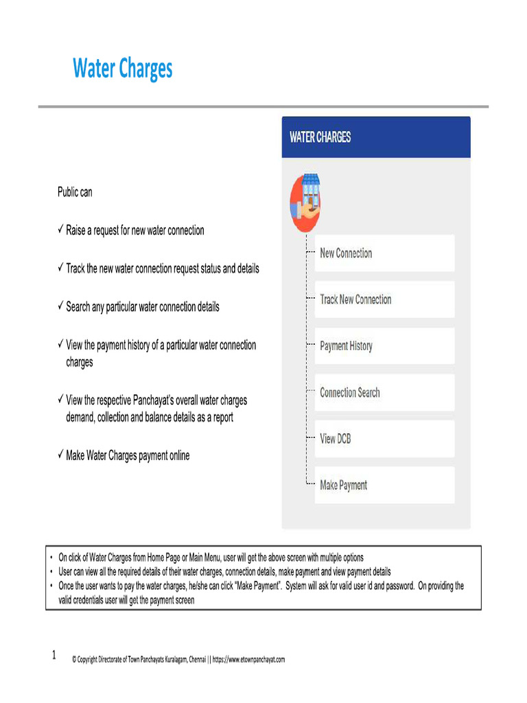 Water Charges | PDF