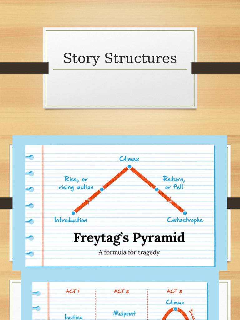 Story Structures | PDF