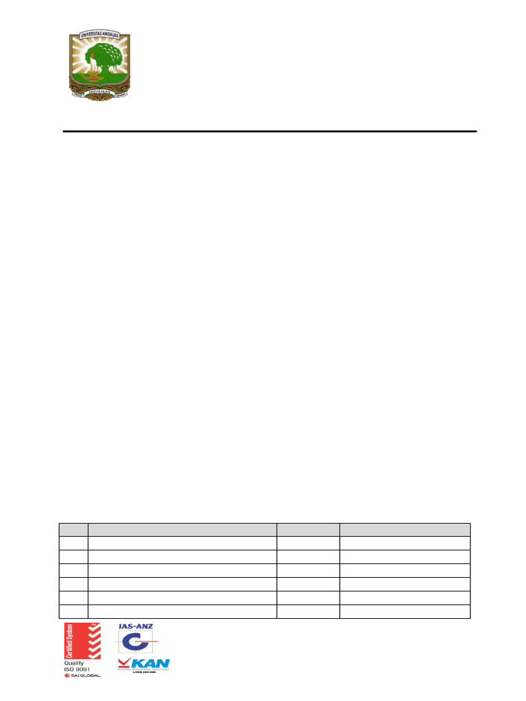 Surat Tugas Scopus Camp Unand 2023 | PDF