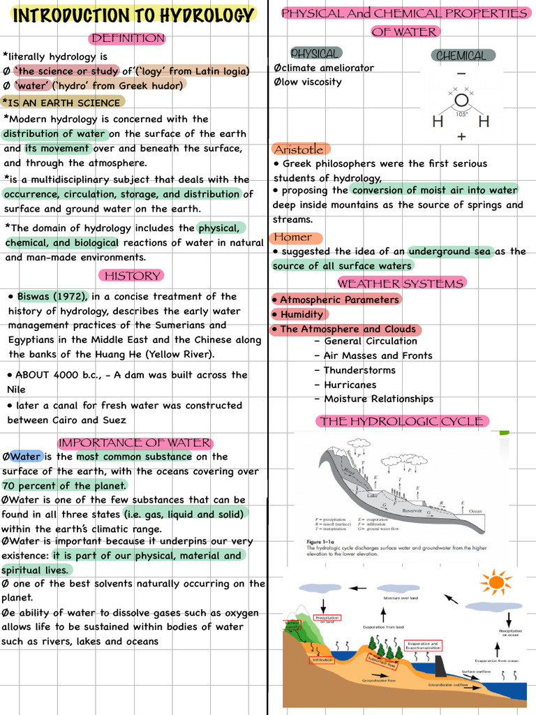 Introduction to Hydrology Basics | PDF | Water | Cloud