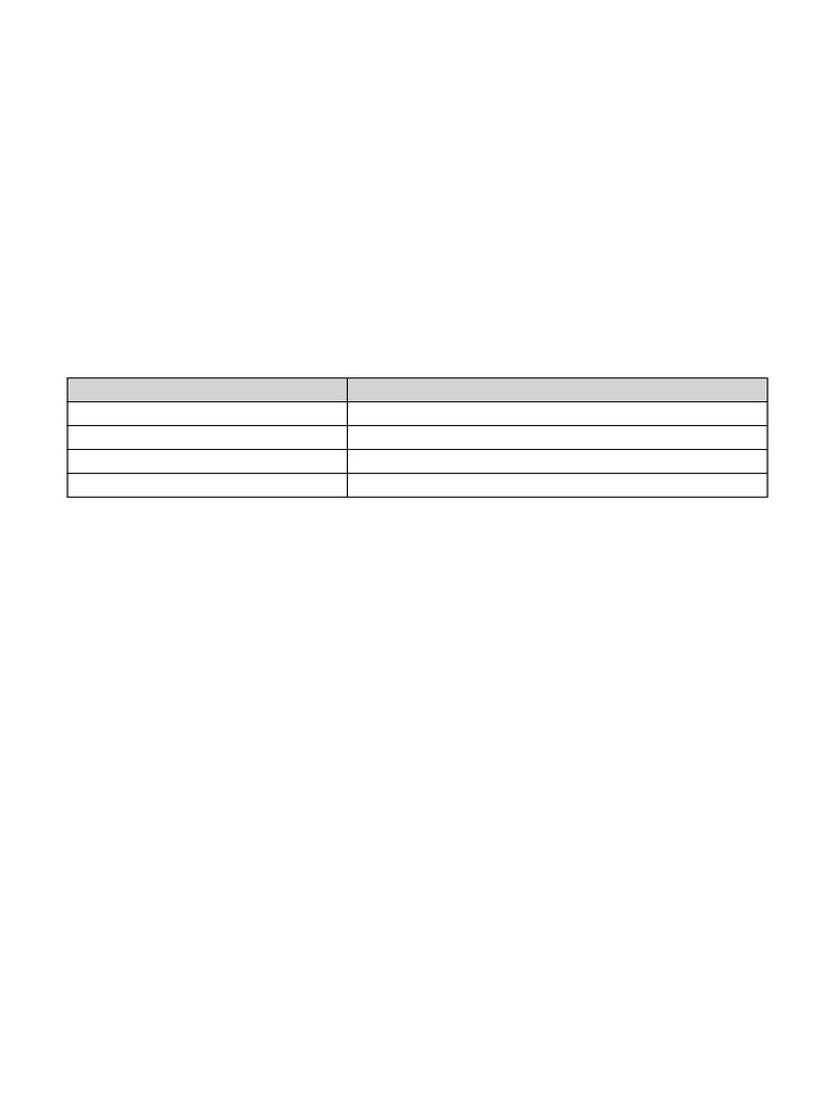 Windows 10 Interaction Worksheet | PDF
