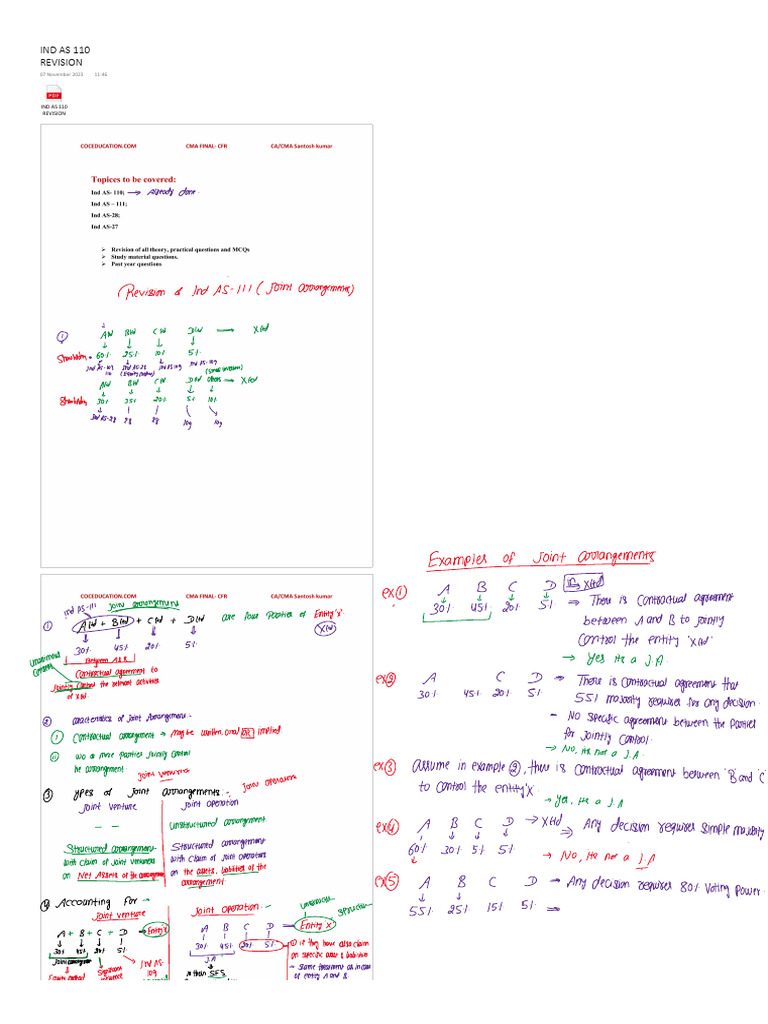 Ind As 111 - Chart Summary | PDF
