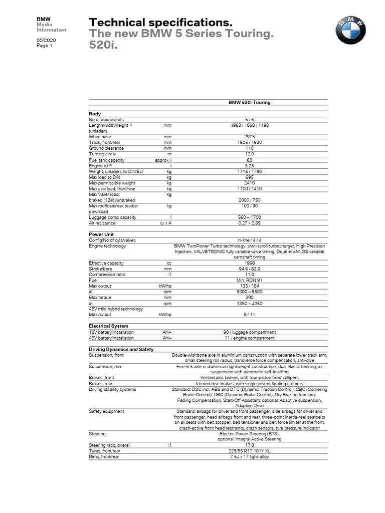 BMW 5 Series Touring Specs Overview | PDF | Fuel Economy In Automobiles ...