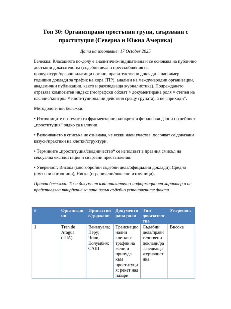 Prostitutions Gangs ChatGPT | PDF