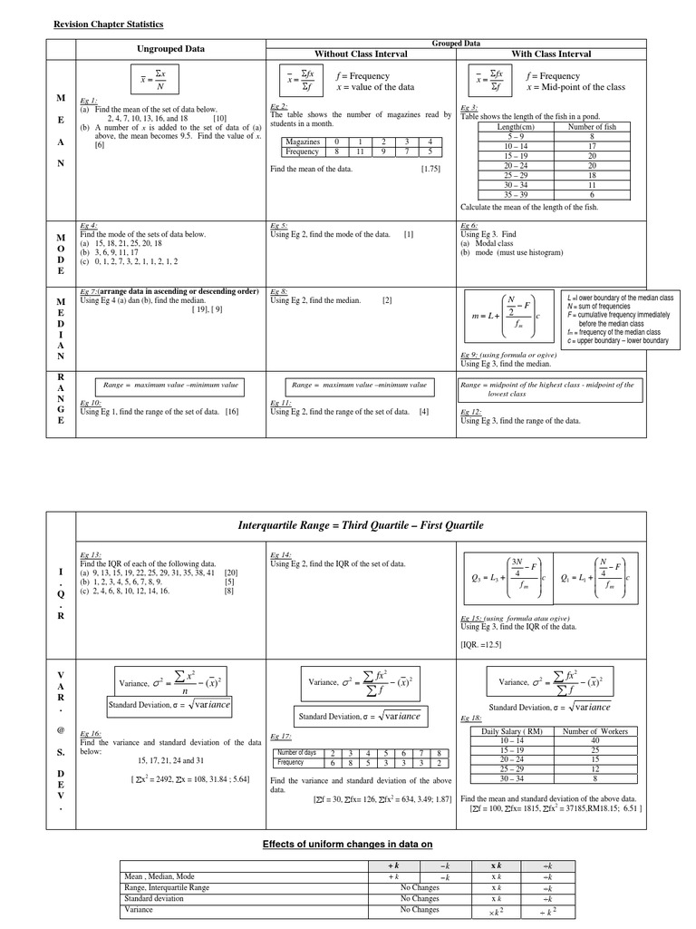 Statistics Revision: Mean, Mode, IQR | PDF | Teaching Methods & Materials