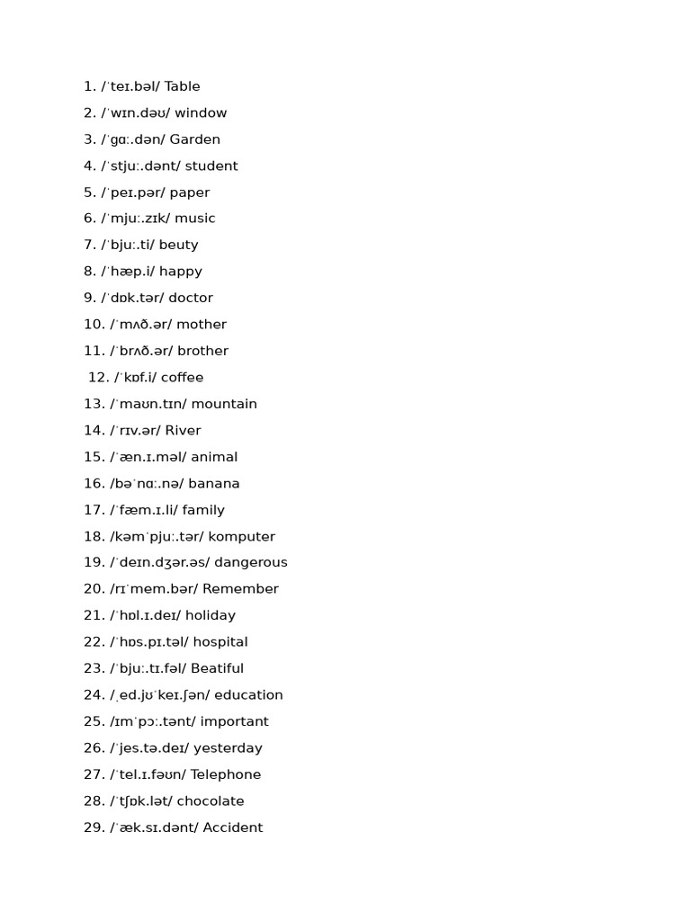 Zidan Al Ghifari 15152520037 English Phonetics ^L0 Phonology | PDF