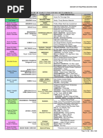 KOVA Glasstic Slide 10 Usage Guide | PDF | Multiplication
