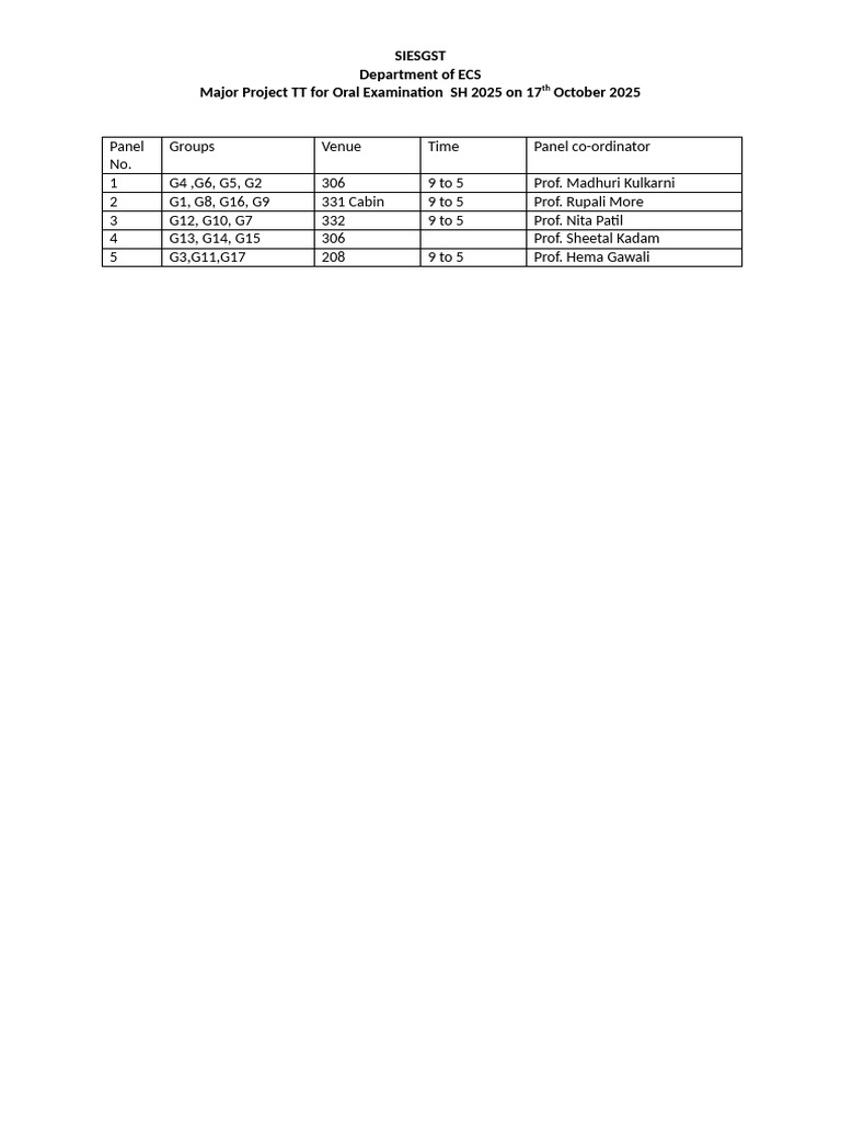 Major Project TT | PDF