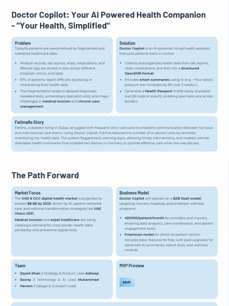 Doctor Copilot PDF | PDF | Medical Record | Health Economics