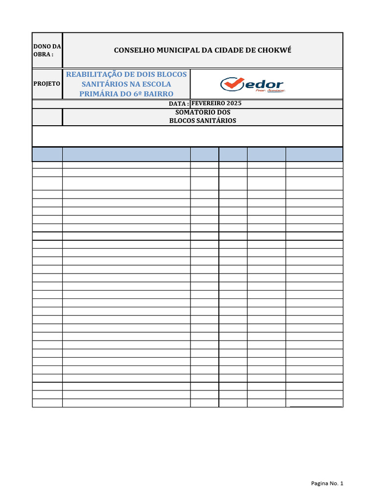 Mapa Resumo, Reabilitacao de Dois Blocos Sanitarios, Lote 1, Chokwe | PDF