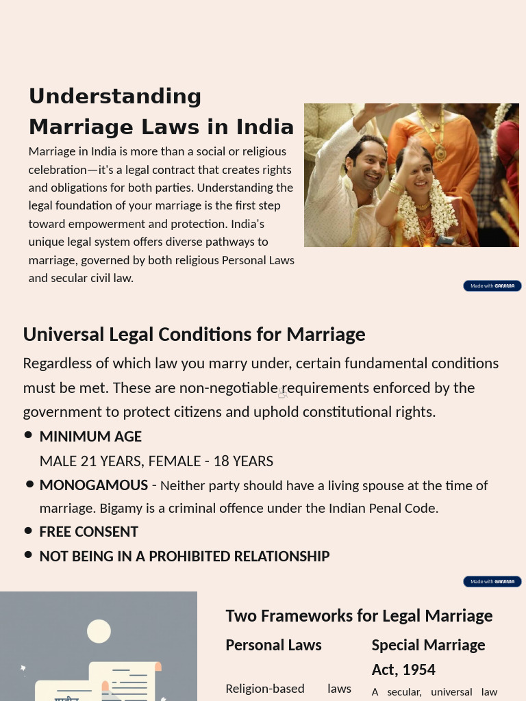 Marriage Laws in India - Liya Mathew | PDF | Marriage | Divorce
