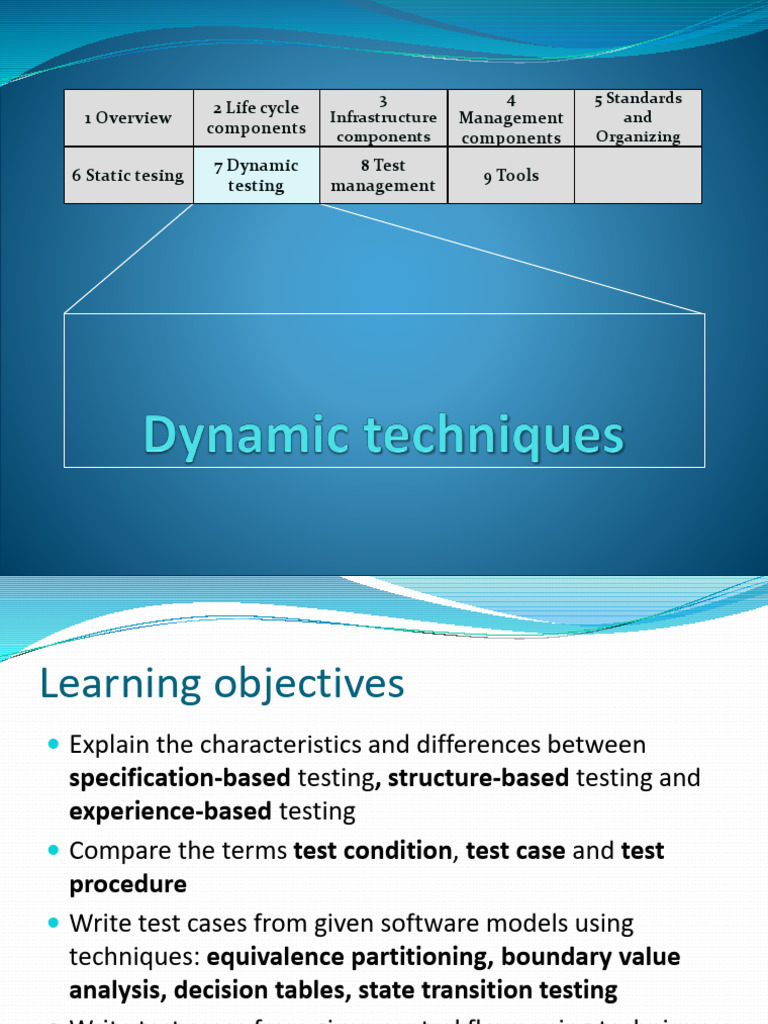 Chapter 7 - Dynamic Testing - 01 - SV | PDF | Use Case | Software Testing