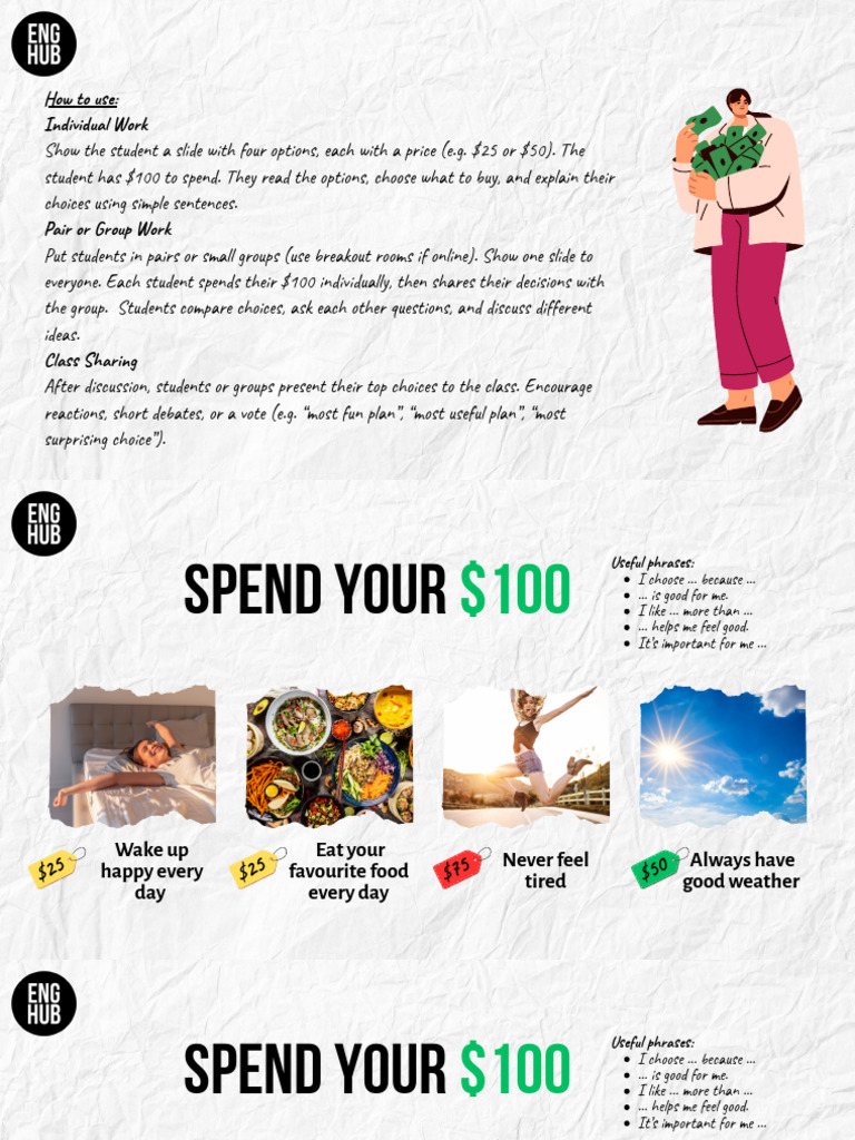 Spend Your $100: Fun Choices Activity | PDF