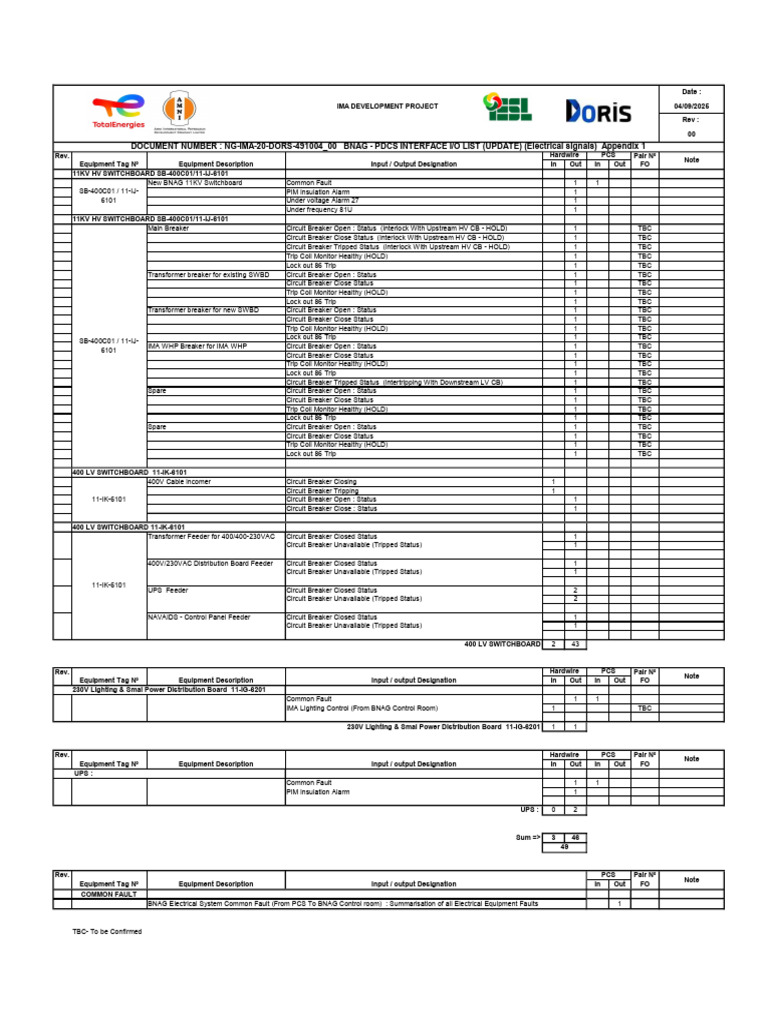 BNAG Electrical System I/O List | PDF | Inductor | Transformer