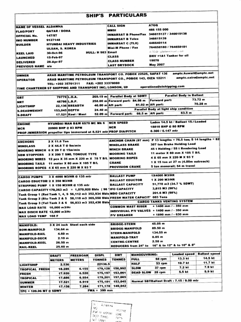 Ship's Particulars | PDF | Shipping | Manufactured Goods