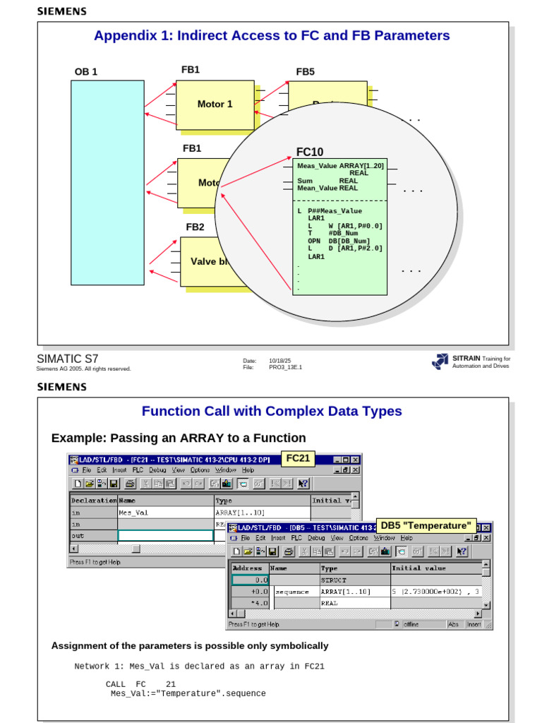 Appendix 1: Indirect Access To FC and FB Parameters | PDF | Pointer ...