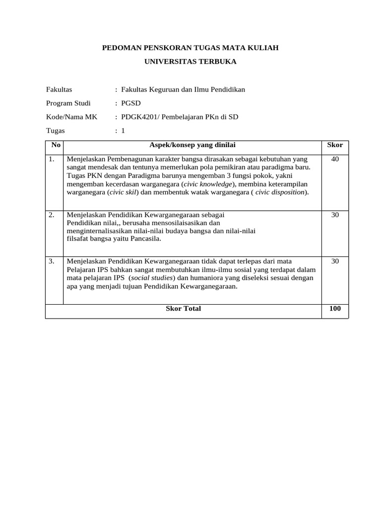 Pedoman Penskoran Tugas 1 Pembelajaran PKN Di SD | PDF