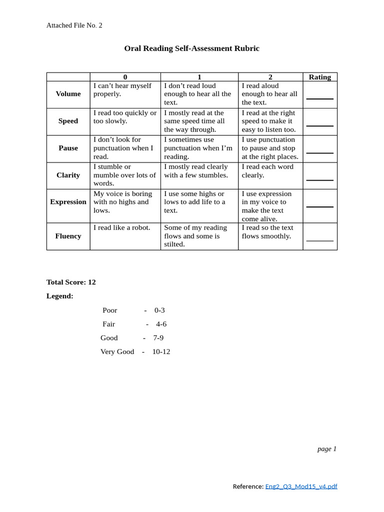 Rubric For Choral Reading W8Q3 | PDF | Punctuation | Fluency