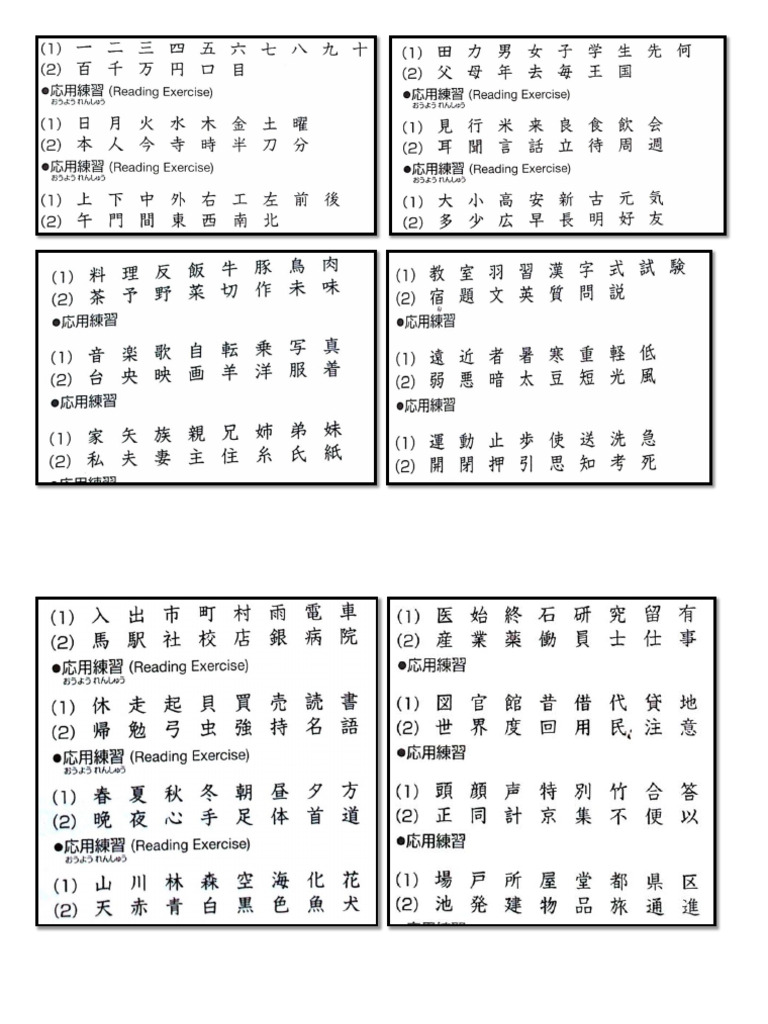 Kanji Tong Hop | PDF