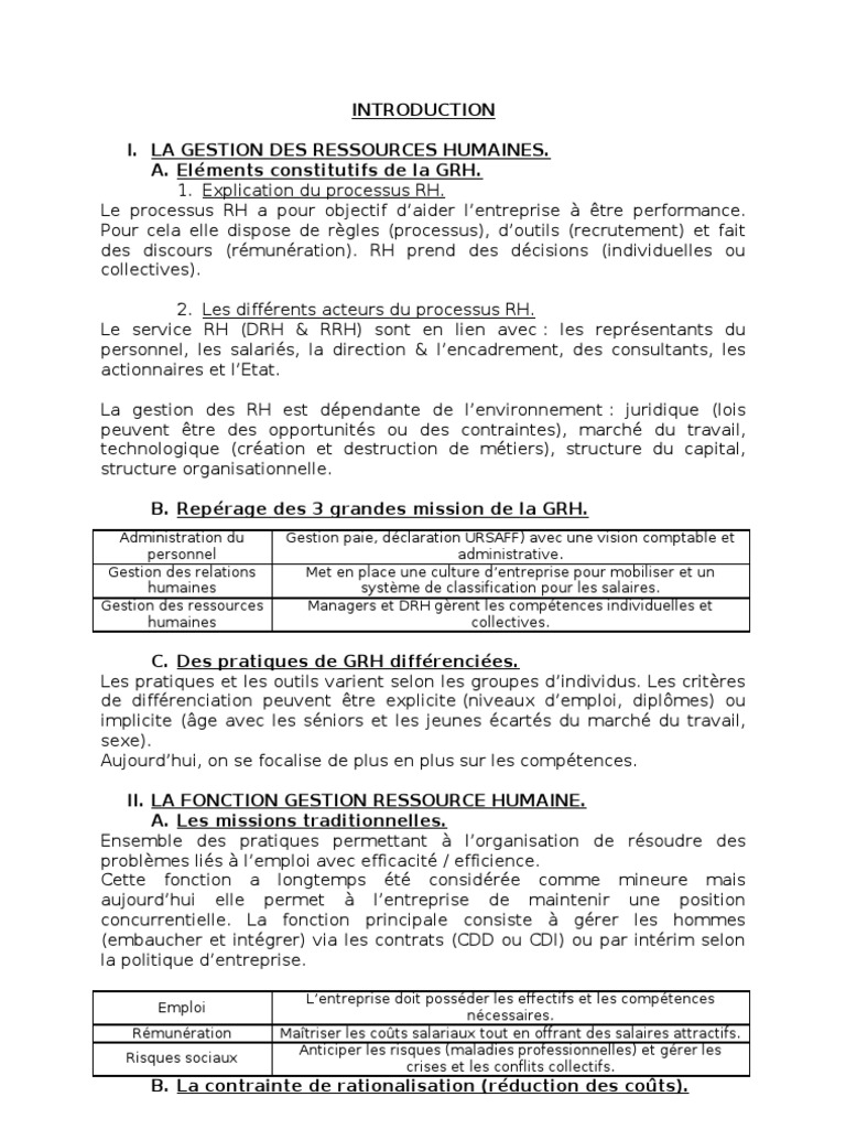 G.R.H - Cours Complet | PDF | Gestion des ressources humaines | Recrutement