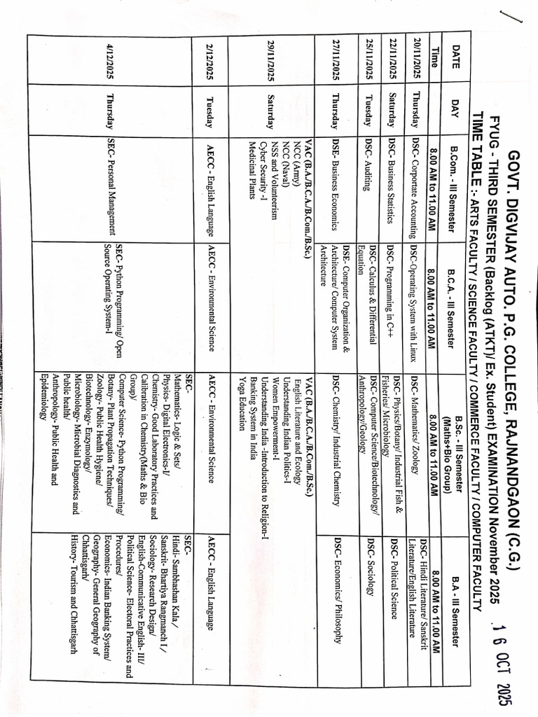 UG III Sem Backlog - Atkt - Ex End Semester Exam Time Table December-2025 | PDF