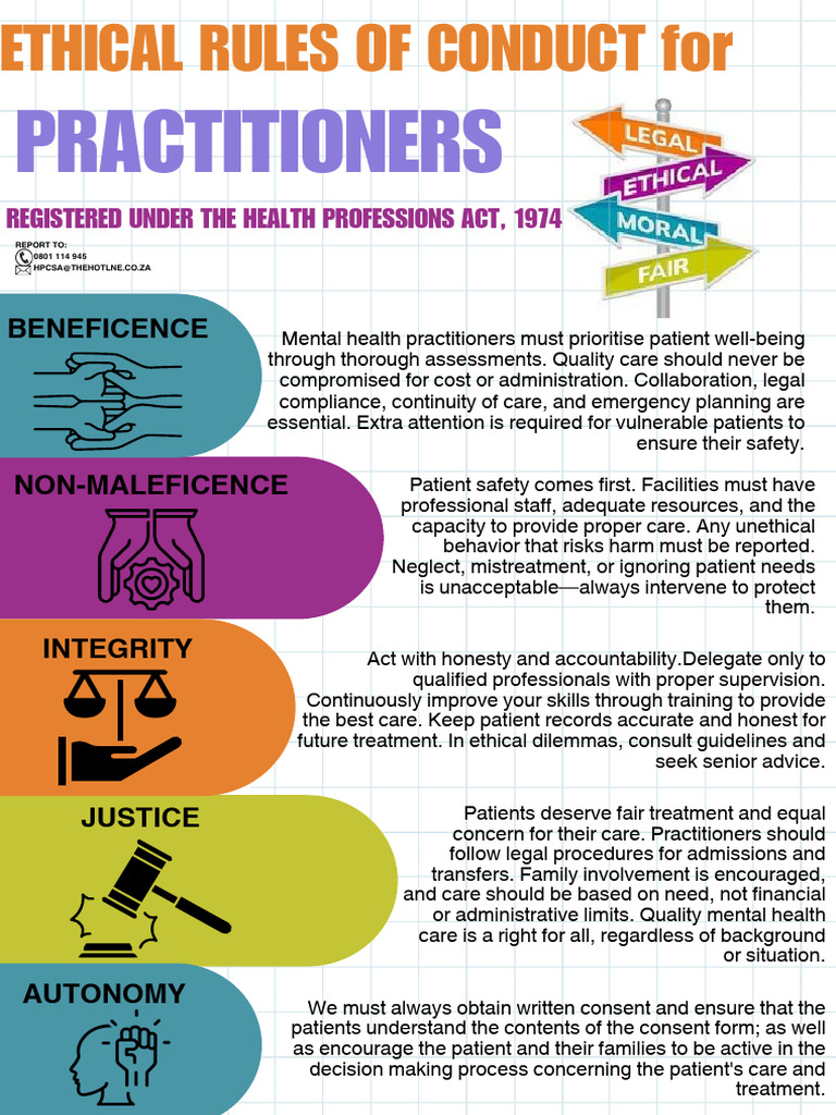 Ethical Rules of Conduct | PDF | Informed Consent | Mental Health